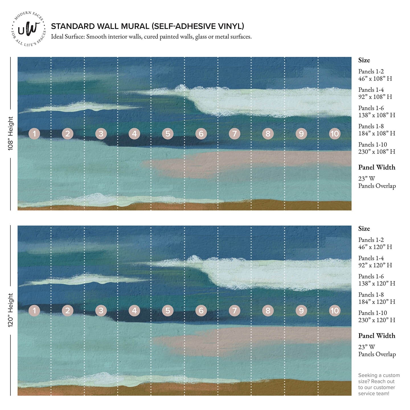 Coastline Wall Mural | UrbanWalls – Urbanwalls