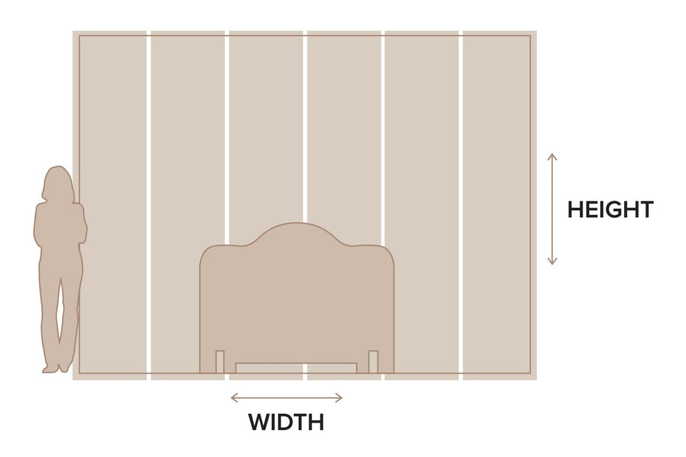Wallpaper Calculator | Measure Your Wall for a Perfect Fit – Urbanwalls ...