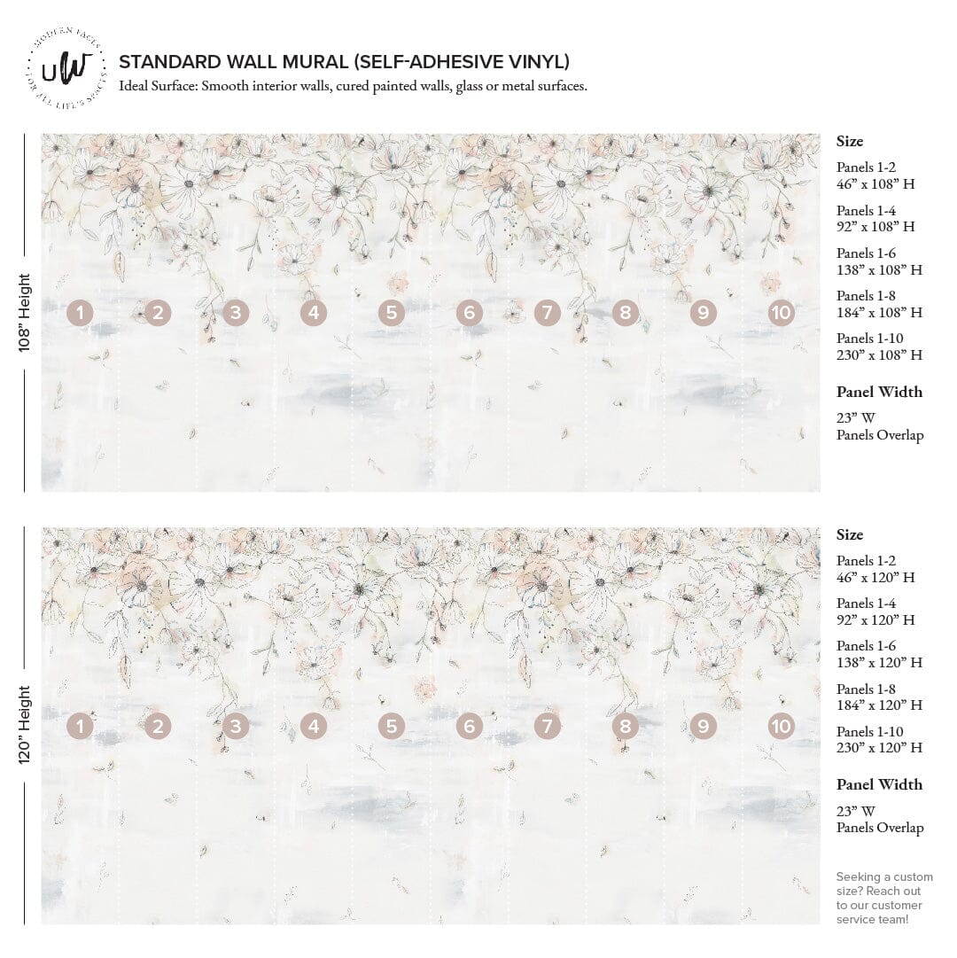Primrose Wall Mural | Woodland Collection | UrbanWalls – Urbanwalls
