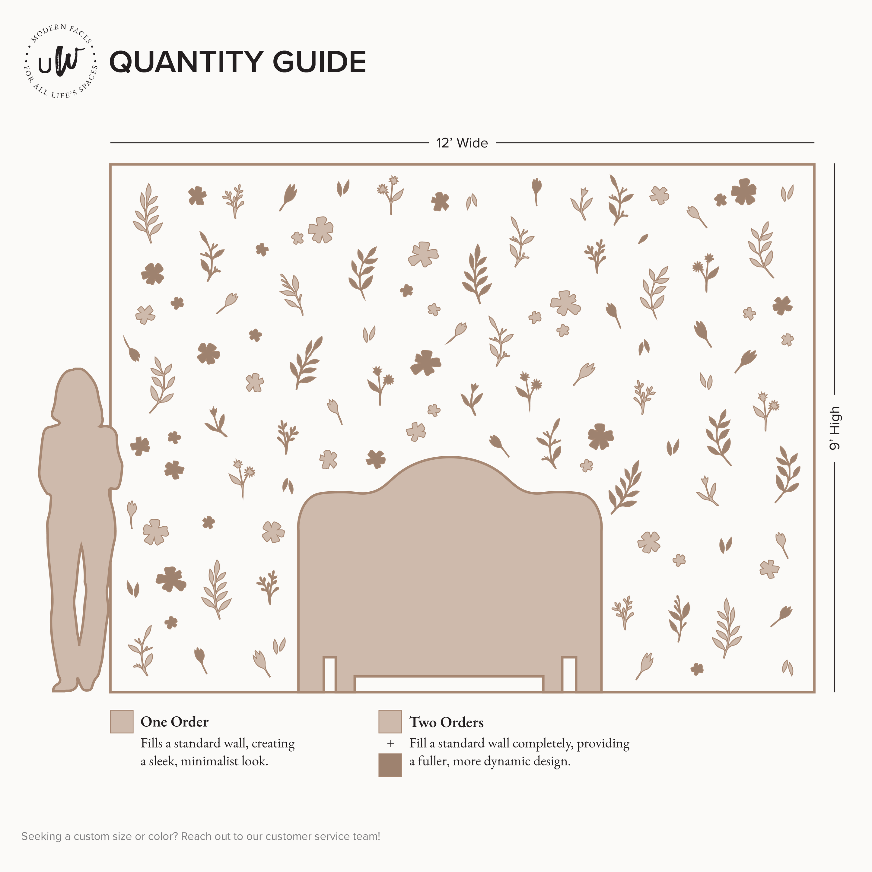 Inked Florals Wall Decals | Urbanwalls