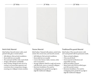 Wallpaper Calculator | Measure Your Wall for a Perfect Fit – Urbanwalls ...