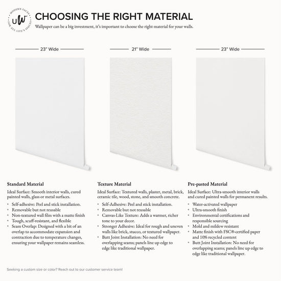 Southern Sierra Wall Mural | UrbanWalls – Urbanwalls