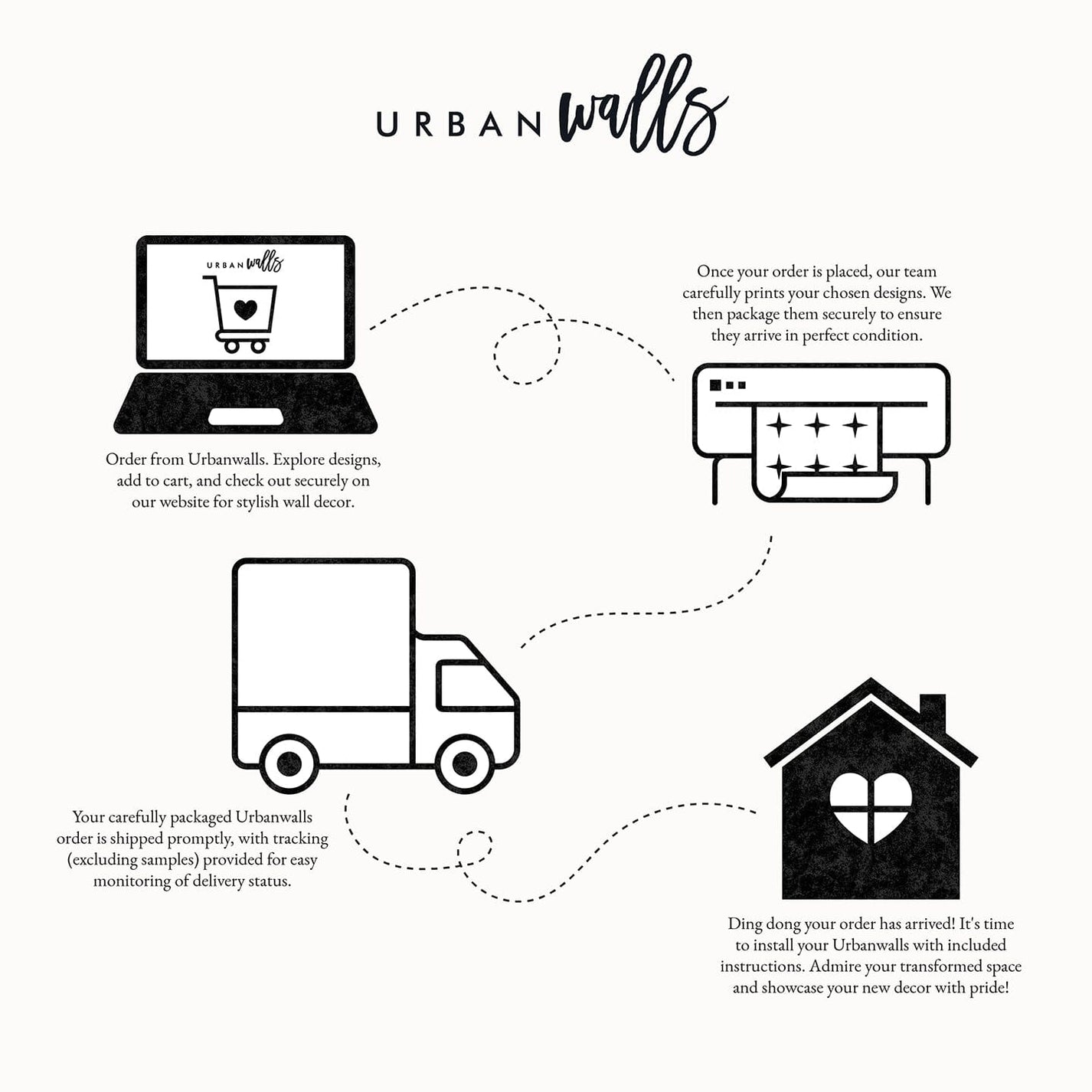 Laptop Eden Decal | Urbanwalls